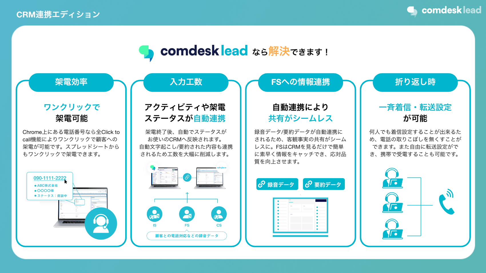 Comdesk Lead、ChatGPTで自動要約された通話内容がCRMに自動連携 - Widsley Inc